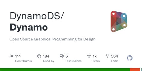help with python error accessing module dynamo