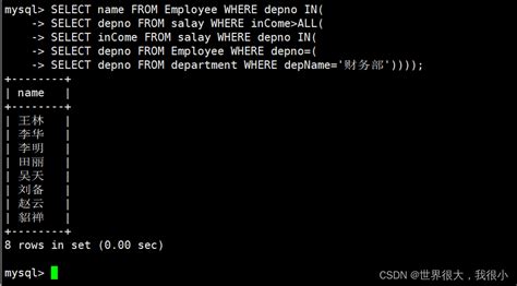 redhat9 mysql8练习 9 找出所有收入在2000到3000元之间的员工号码。 csdn博客