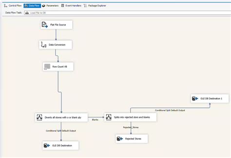 Ssis Sum Total File Values And Load In A Status Table Microsoft Qanda Ssis Sum Total File Values And Load In A Status Table Microsoft Qanda