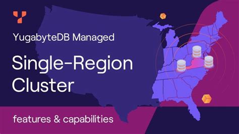Yugabyte On Linkedin Yugabytedb Devops Distributedsql Cluster