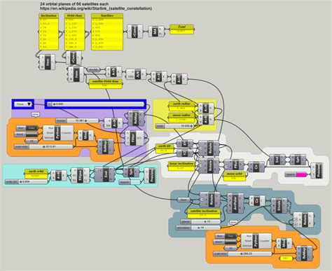 Internalize Timer In C Simple Counter Scripting McNeel Forum