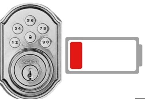 Kwikset Smartcode 270 Troubleshooting Smart Locker