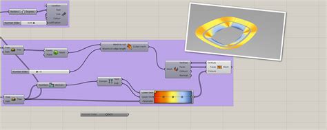 grasshopper toro plugin grasshopper mcneel forum