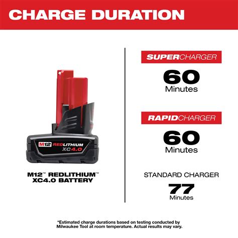 M12 Xc 40ah Battery 2pk Milwaukee Tool