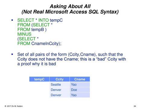 Unit 5 Sql Data Manipulation Language For Relational Databases Ppt Download