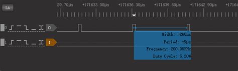 Stm32h750 Dma Cannot Generate Pwm Stmicroelectronics Community