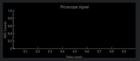Python Axis Labels Clipping Or Cut Off In Pyqtgraph Plotwidget Stack Overflow