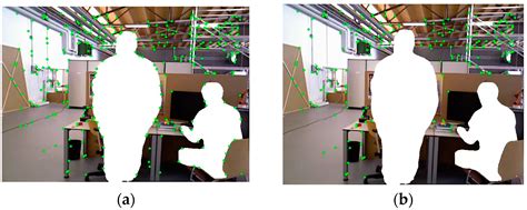 Lvi Fusion A Robust Lidar Visual Inertial Slam Scheme