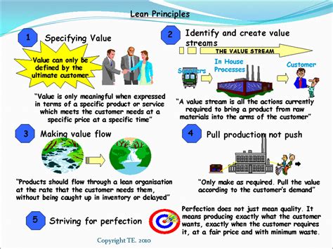 How To Become A Lean Manufacturing Consultant HubPages