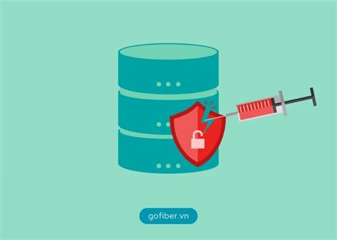 SQL injection là gì Cách phòng chống và ngăn chặn SQL injection