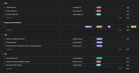I Am Trying To Use The Sum Feature But Multiple Sections Doing A Total