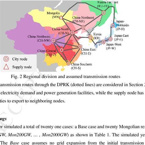schematic diagram of the multi region power system model 5 6 download