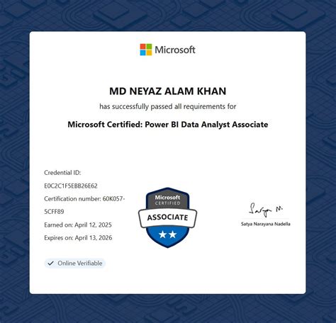 Powerbi Microsoftcertified Dataanalytics Accenture Avanade… Md Neyaz Alam Khan