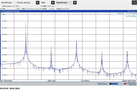 LMX EVM LMX EVM Not Giving Correct Output Clock Timing Forum Clock Timing TI