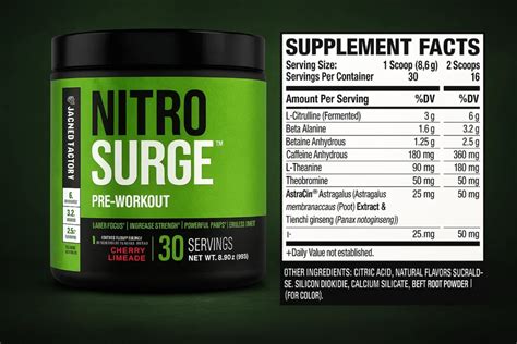 Jacked Factory Nitrosurge Pre Workout Review 6 Pros And 2 Cons