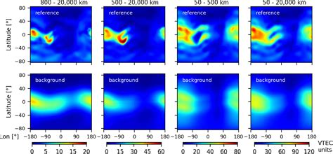 Figure 3 From The Potential Of Leo Pnt Mega Constellations For Ionospheric 3 D Imaging A