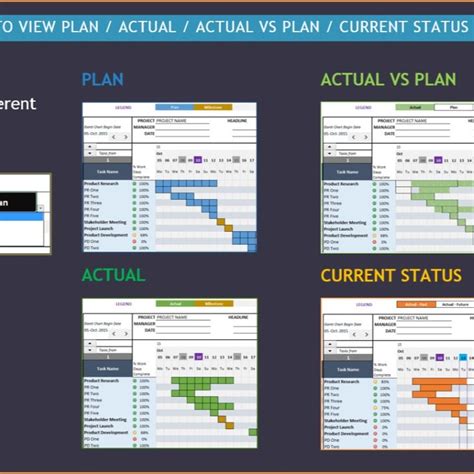 Gantt Chart Maker Excel Template Chart Maker Gantt Chart Excel