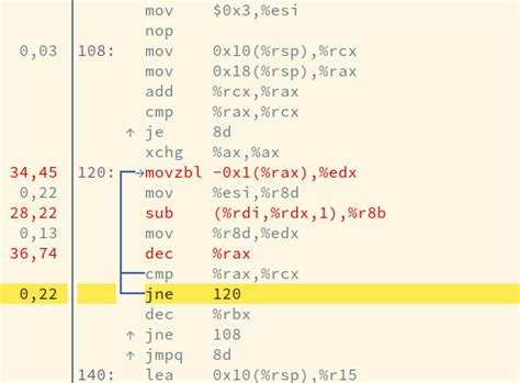 [alphabet] dna4 complement and simd · issue 1970 · seqan seqan3 · github