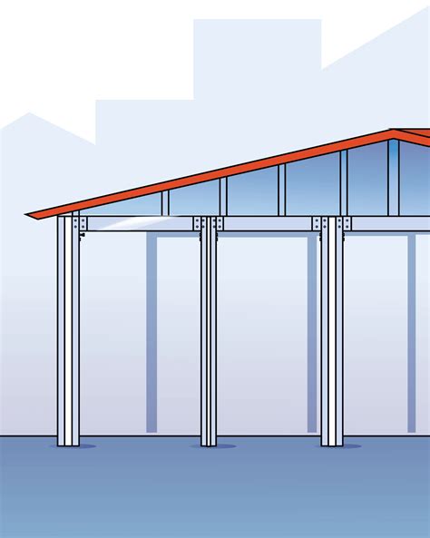 For Engineers Pathwai