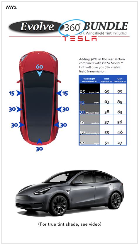 Window Tints For Ford Focus Pre Cut Window Tint Film For Tesla Model Y 2020 2024 Choose Your