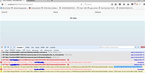 Solved Get Error Cors Header Access Control Allow Origin Sap