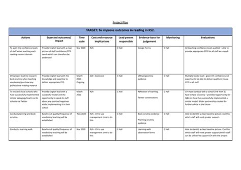 Npqsl Final Assessment 2022 Teaching Resources