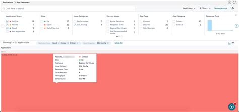 Automate Ssl Certificate Management Applications