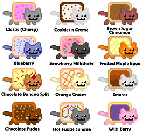 Nyan Cat Picture Hegel And Nyan Cat Critical