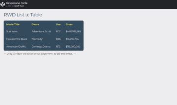 Impressive Bootstrap Table Examples That Are Sure To Inspire Designers