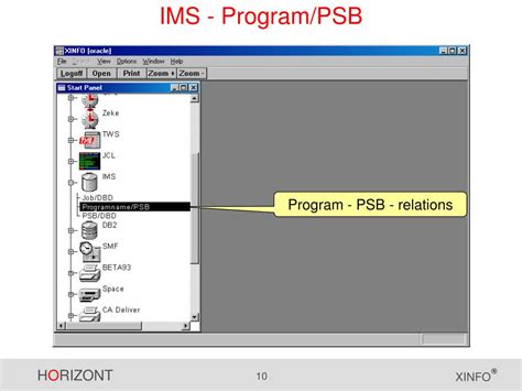 Ppt Enhanced Ims Interface For Comprehensive Data Management