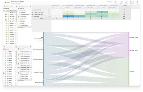 atlas ti 23 质性数据分析软件 定性分析 质的分析 qda软件 qualitative data analysis software