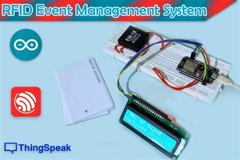Top DIY IoT Projects From Basics To Advanced Level Internet Of Things Projects Tutorials