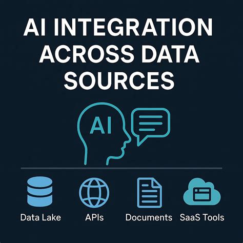 🤖 Ai Meets Ios Development Comparing Copilot For Xcode Xcode Code By Bo Liu Axel Springer