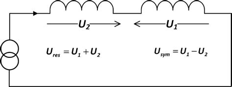 design of fpga based radiation tolerant quench detectors for lhc pdf