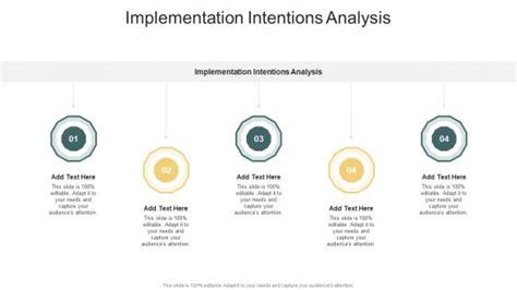 Implementation Intentions Analysis Powerpoint Presentation And Slides