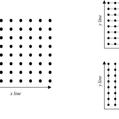For Each Line In X And Y Axis There Is A Tridiagonal System To Solve Download Scientific Diagram