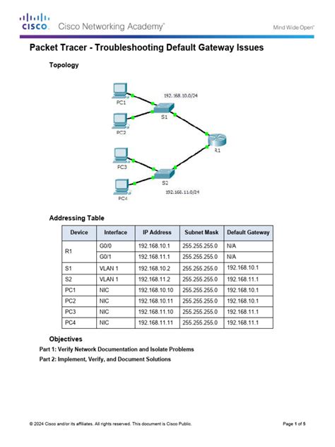 6 4 3 4 packet tracer troubleshooting default gateway issues download