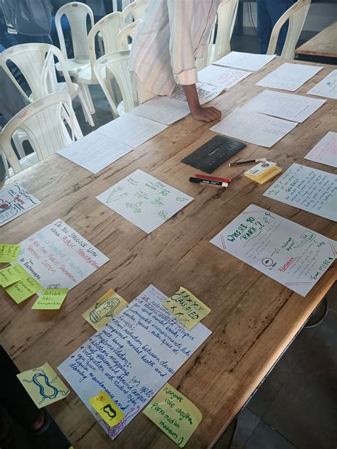 Tinkerspace Kochi On Linkedin Tinkerday Collaboration