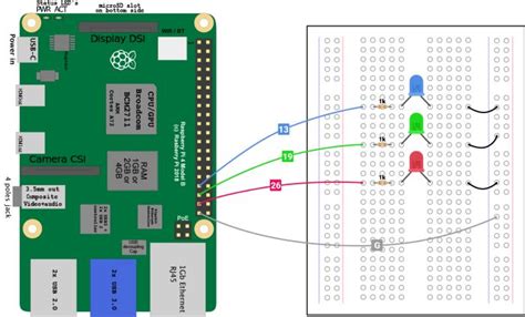 Discover The Power Of IoT With Raspberry Pi And Node Js