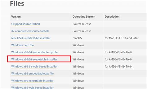 How To Download Python Old Version And Install Geeksforgeeks