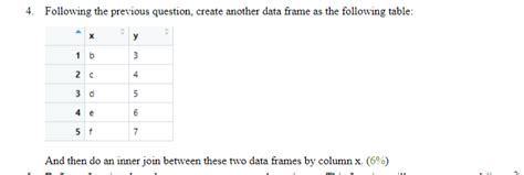 Following The Previous Question Create Another Data