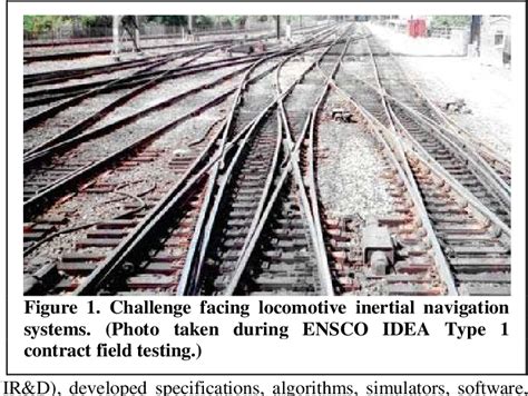 Figure 1 From Low Cost Multiple Sensor Inertial Measurement Product For