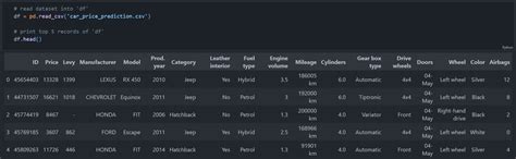 github nashaat29 car price prediction this github repository