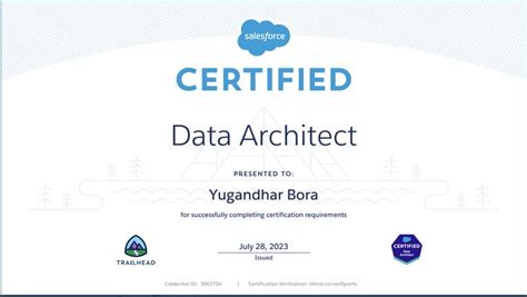 Yugandhar Bora On Linkedin Salesforce Salesforcedataarchitect 21 Comments