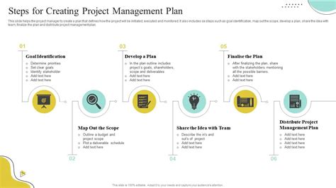 Steps For Creating Project Management Plan Ppt Powerpoint