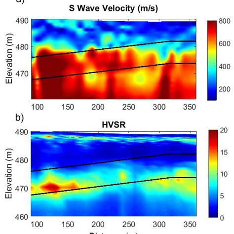 Results Of Microtremor Survey For A Segment Of Chengdu Subway Line 18 Download Scientific