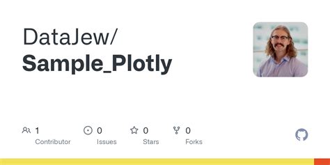 GitHub DataJew Sample Plotly