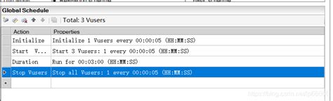 Loadrunner详细使用教程loadrunner使用教程 Csdn博客