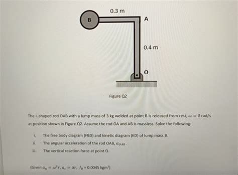 Solved The L Shaped Rod Oab With A Lump Mass Of 3kg ﻿welded
