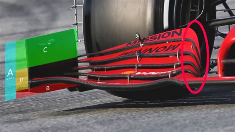 Gary Anderson Explains The 2020 F1 Front Wing Aero War